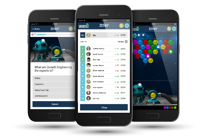 Why Talent Tracker is the Future of L&D - Growth Engineering