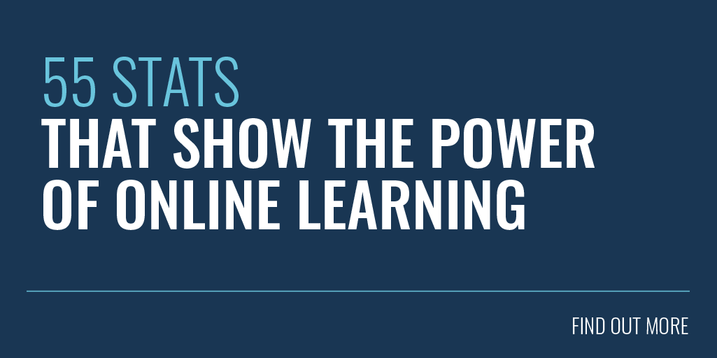 50 Shocking Mind Boggling Elearning Statistics Facts For 2024