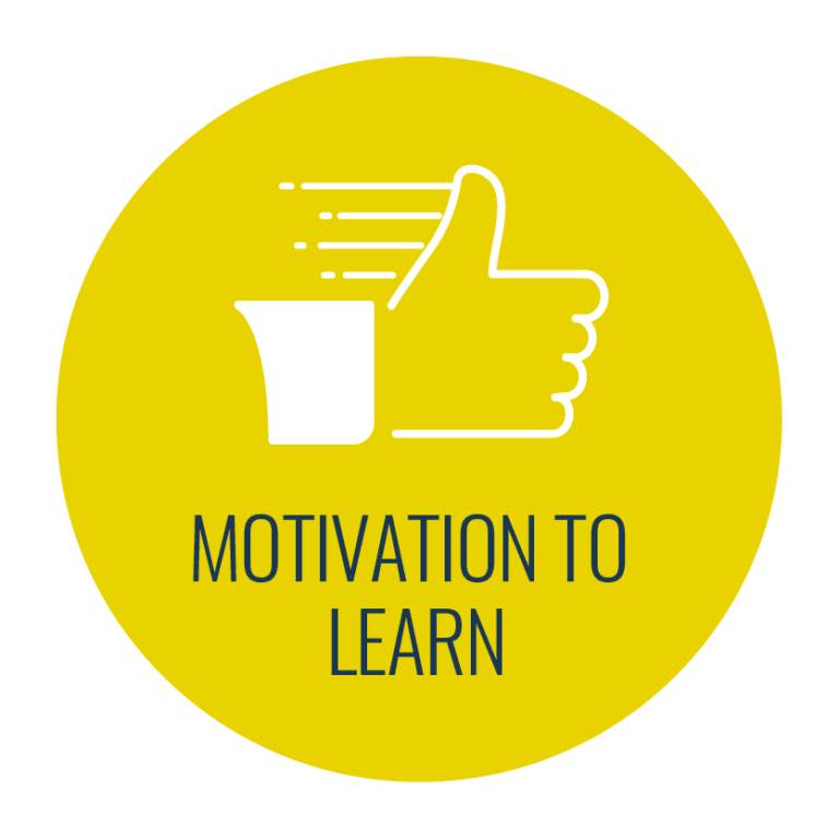 What Is Malcolm Knowles' Adult Learning Theory?