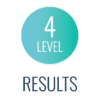 The Kirkpatrick Model: A Step-by-Step Guide to Evaluating Training
