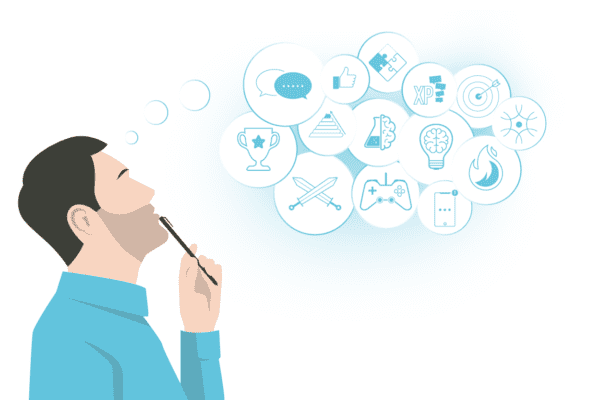 John Dewey’s Learning Theory: How We Learn Through Experience - Growth ...