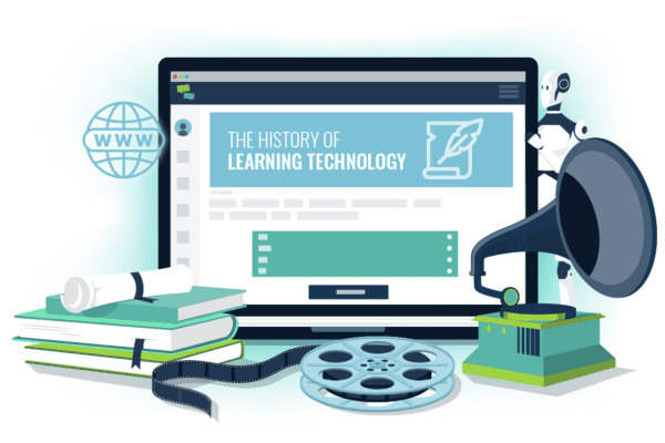 The Evolution of Learning Technology: A Complete History [1440-2025 ...