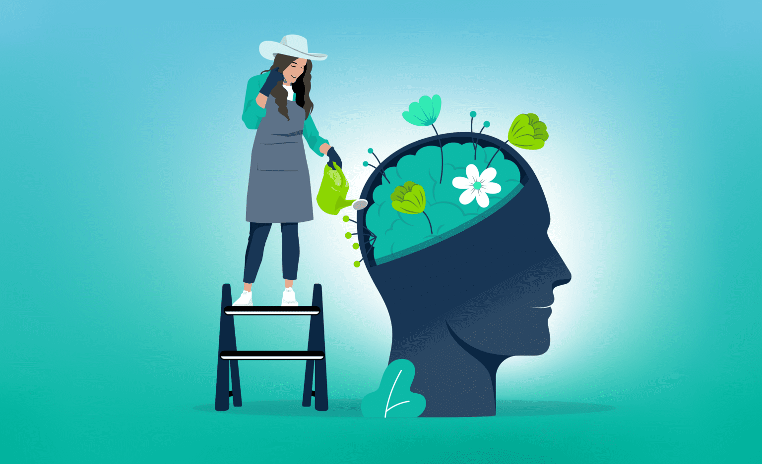 The VARK Model: Your Complete Guide to Learning Styles - Growth Engineering