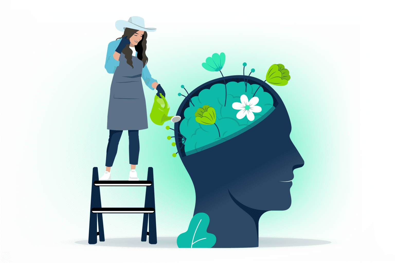 Dweck’s Mindset Theory: How to Develop a Growth Mindset - Growth ...